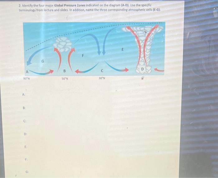 Solved 2. Identify the four major Global Pressure Zones | Chegg.com