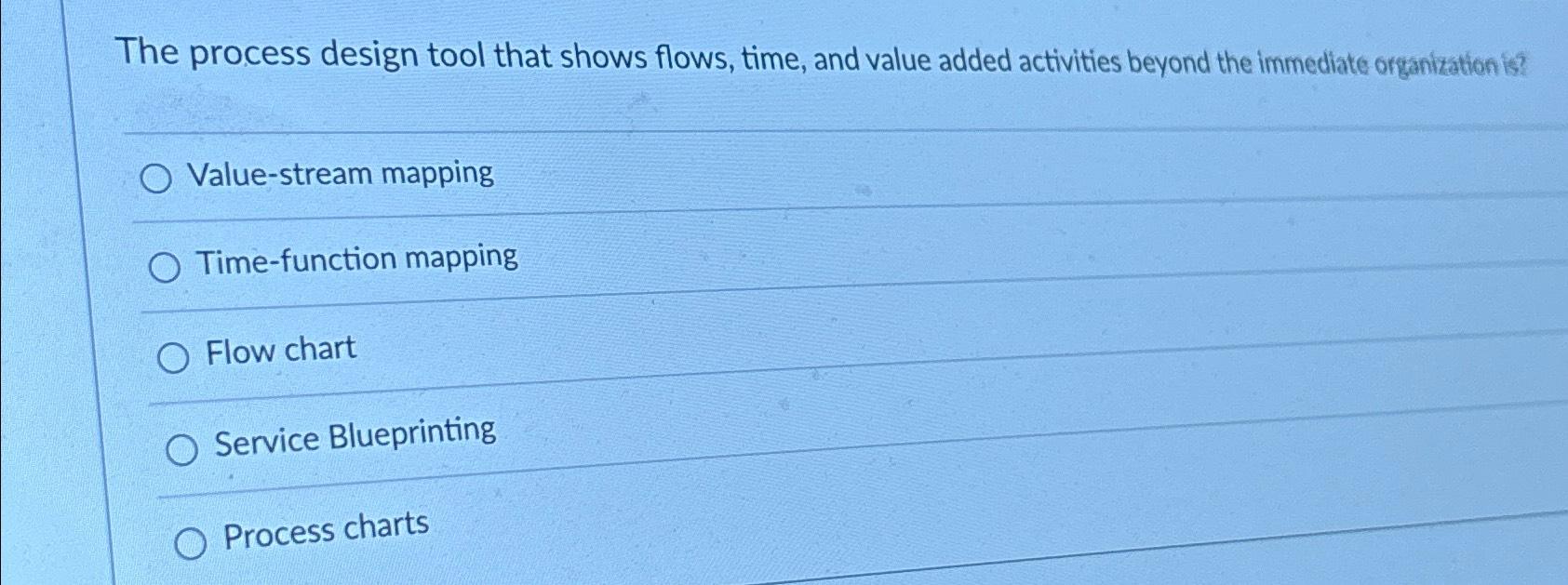 Solved The process design tool that shows flows, time, and | Chegg.com