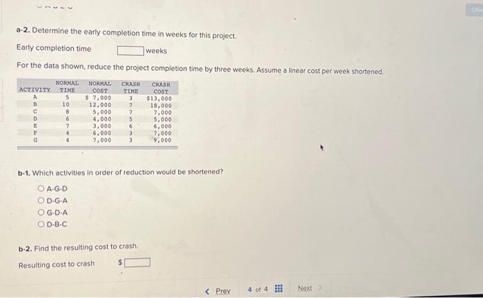 Solved The predecessor diagram and data listed below has | Chegg.com