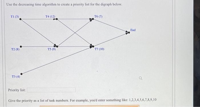 Solved Use the decreasing time algorithm to create a | Chegg.com