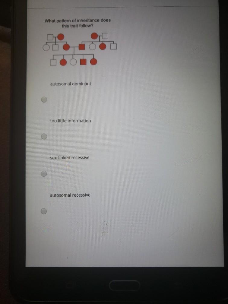 Solved What pattern of inheritance does this trait follow? | Chegg.com