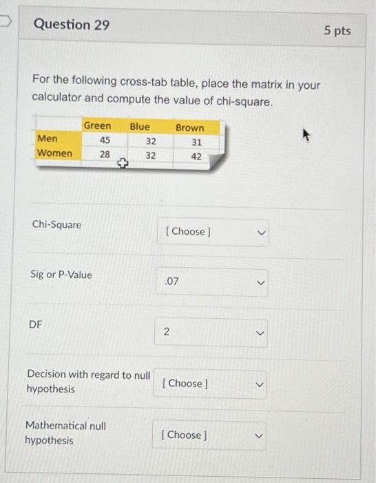 Solved For the following cross-tab table, place the matrix | Chegg.com