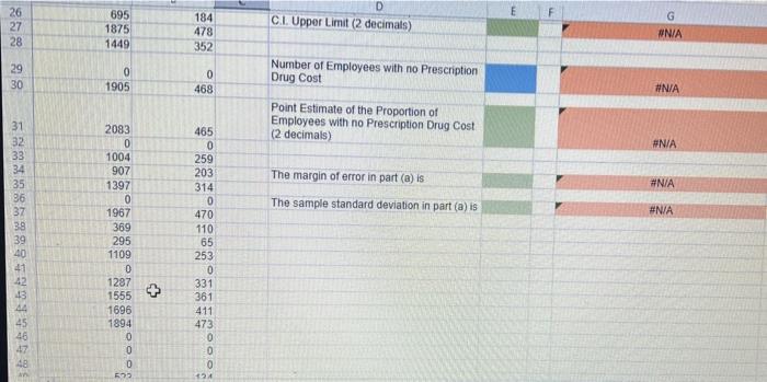 Solved The Health Care Cost Institute tracks health care | Chegg.com