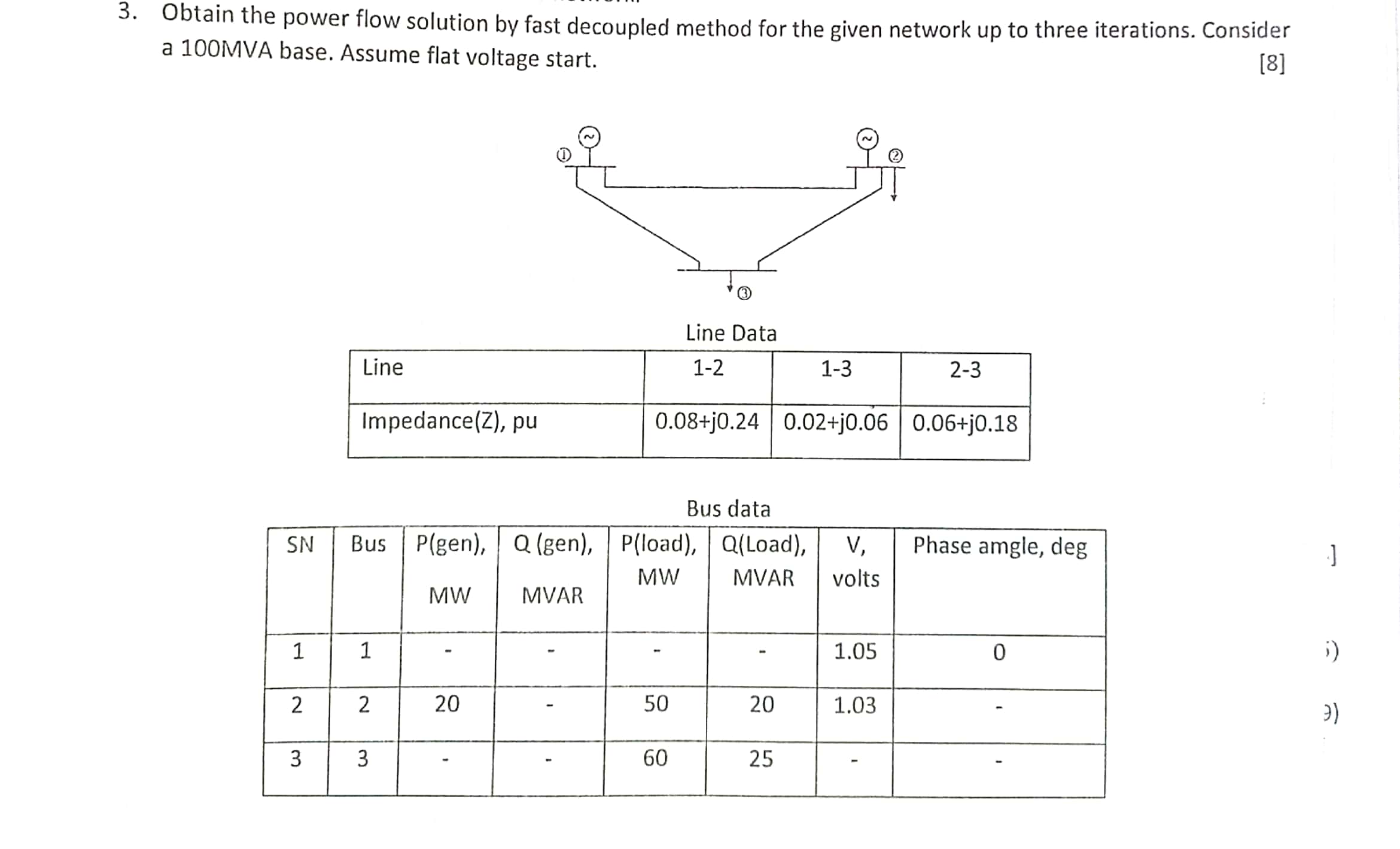 Solved Obtain the power flow solution by fast decoupled | Chegg.com