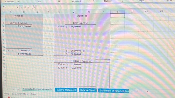 Assets Current Assets: [Insert text] Total Current | Chegg.com