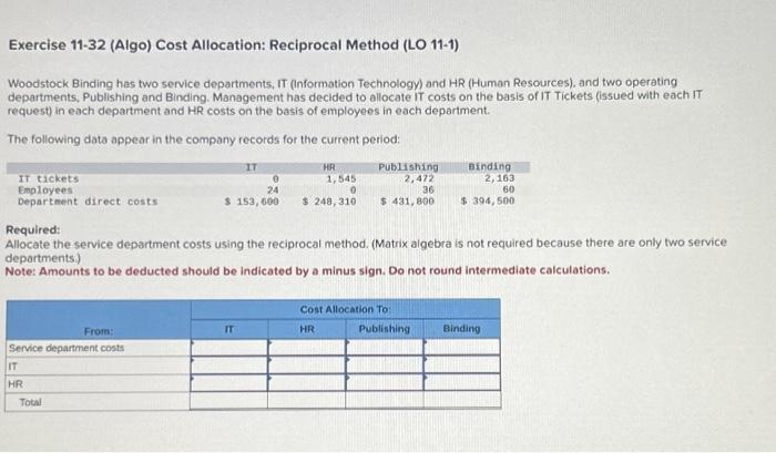 Solved Exercise 11-32 (Algo) Cost Allocation: Reciprocal | Chegg.com