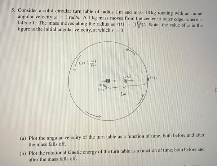 Solved 5. Consider a solid circular turn table of radius 1 m | Chegg.com