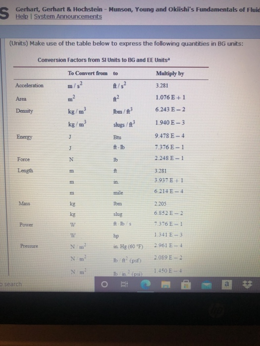 Solved S felha system announcehsteis - Munson, Young and | Chegg.com