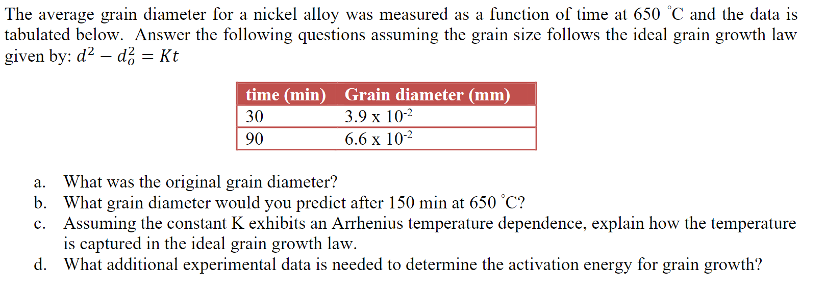 Solved The average grain diameter for a nickel alloy was | Chegg.com
