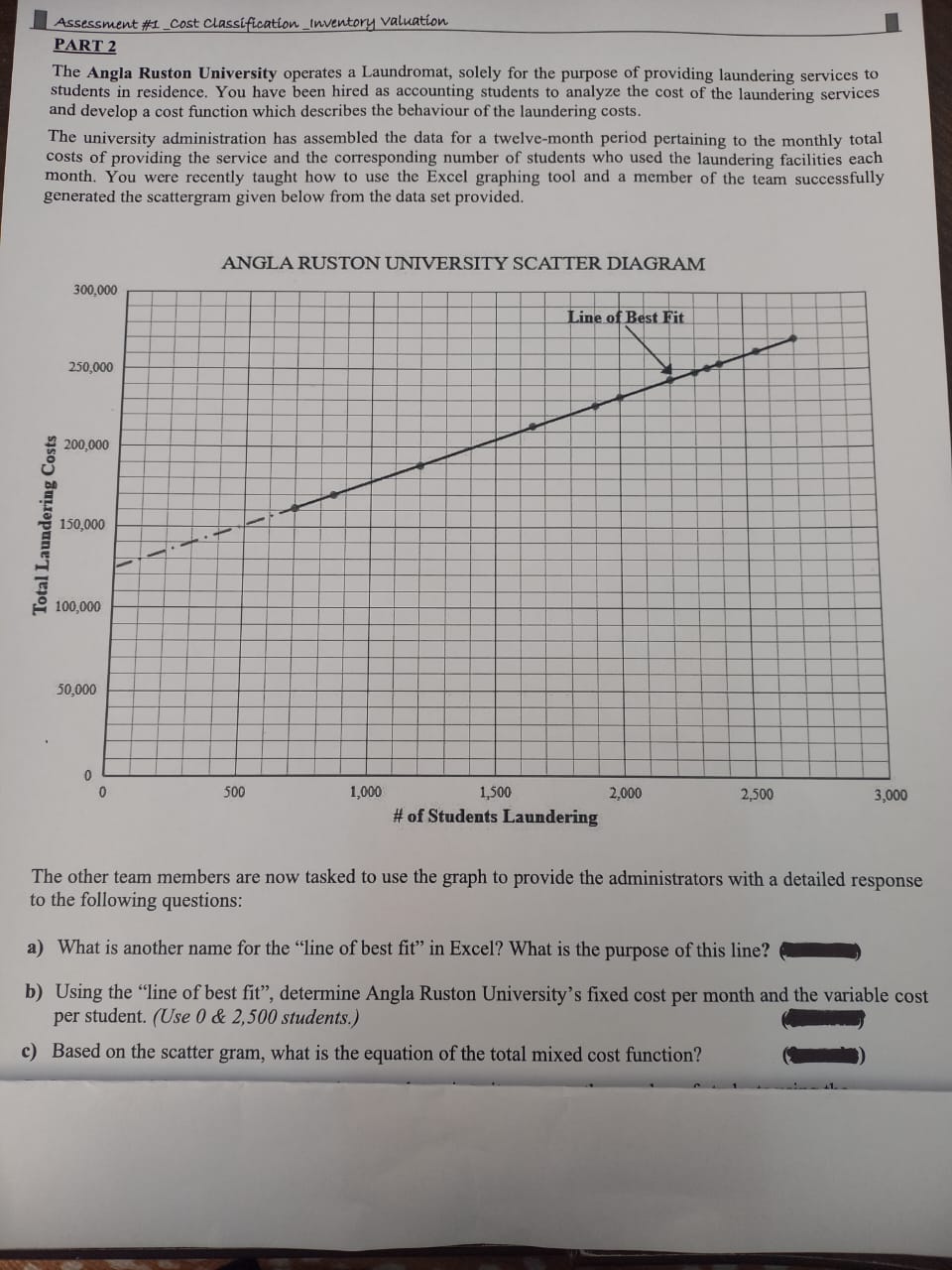Solved Assessment #1_cost classification_Inventory | Chegg.com