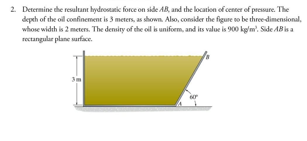 Solved Determine the resultant hydrostatic force on side AB, | Chegg.com