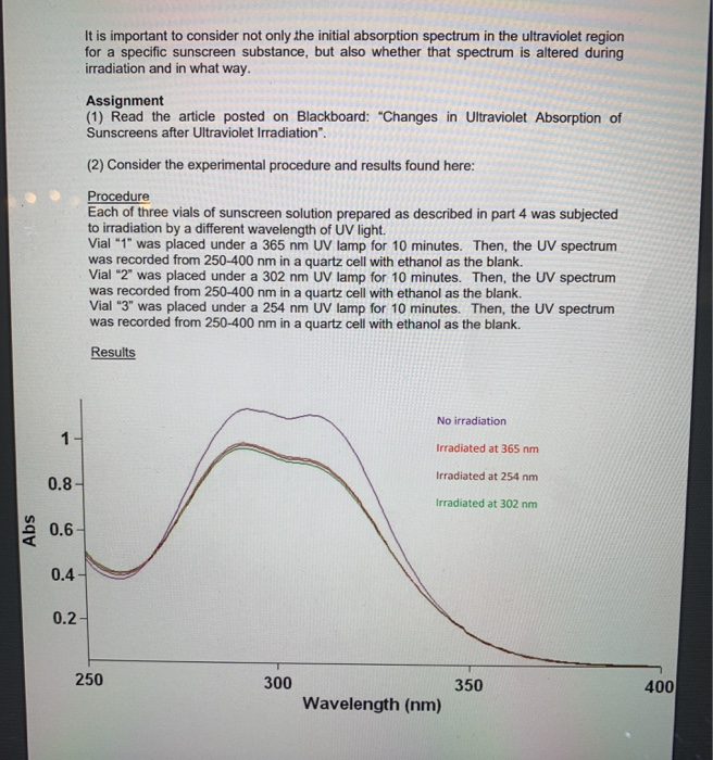 3.) The wavelengths used for irradiation for 254 nm, | Chegg.com