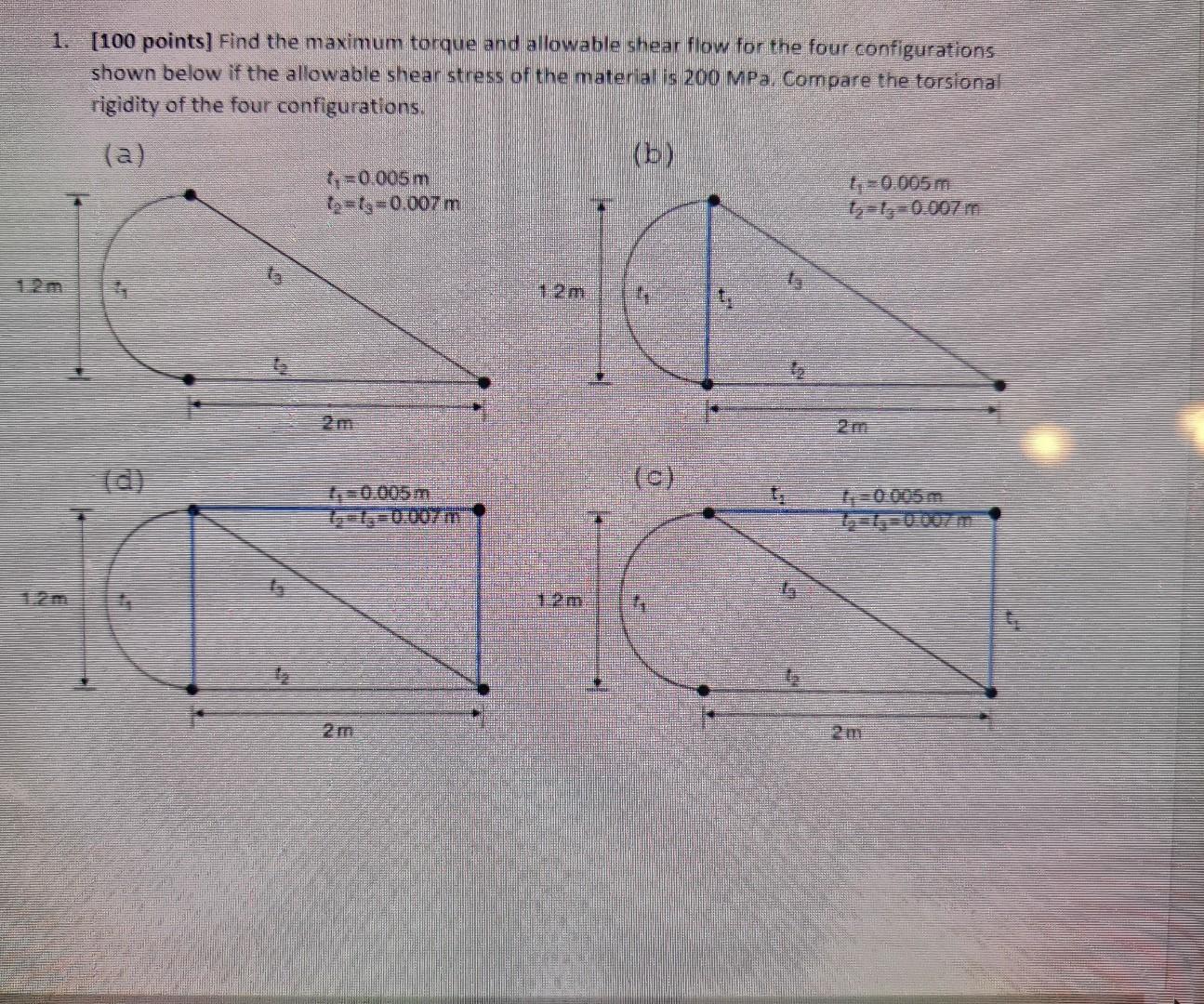 1. [100 points] Find the maximum torque and allowable | Chegg.com