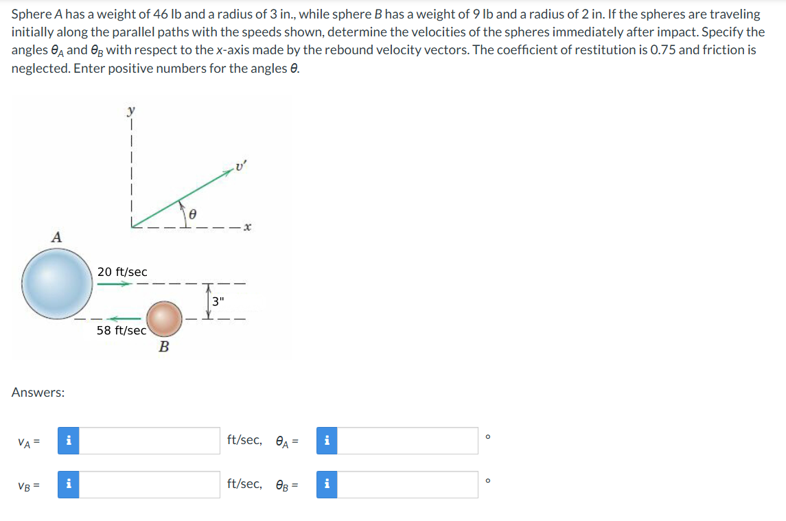 Solved Sphere A has a weight of 46 lb ﻿and a radius | Chegg.com