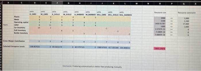 Solved Topic: The management problem I would like to address | Chegg.com