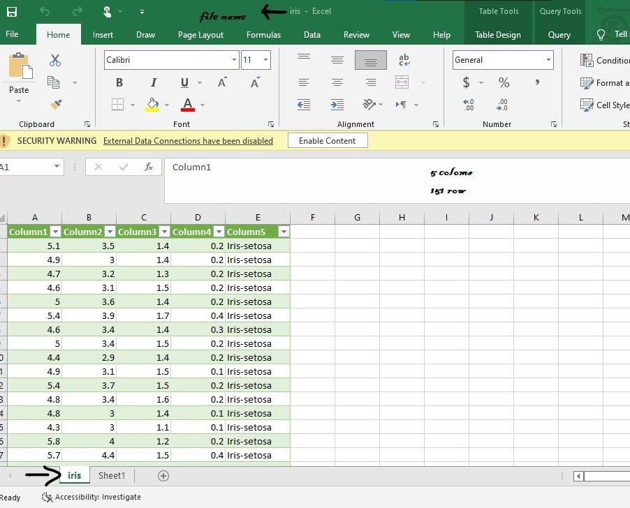Solved QUESTION 2: [3 POINTS] Classification of iris flowers | Chegg.com