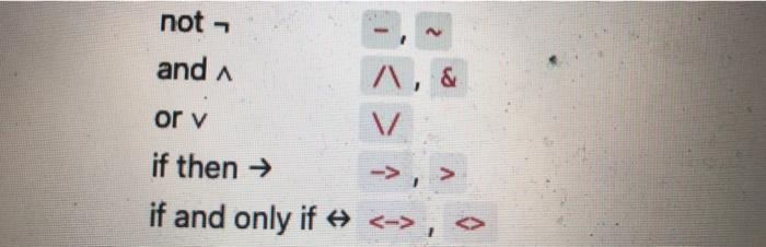 Solved Part 1 Consider the following symbolization key. • A: | Chegg.com