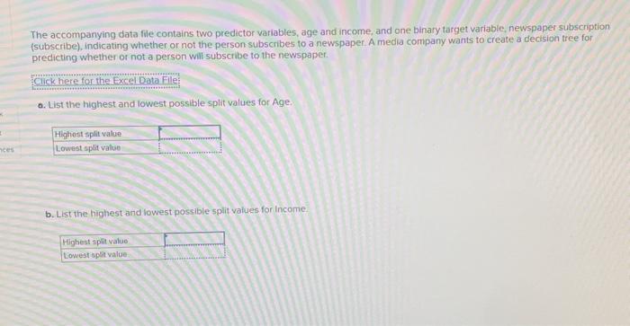 Solved The accompanying data file contains two predictor | Chegg.com