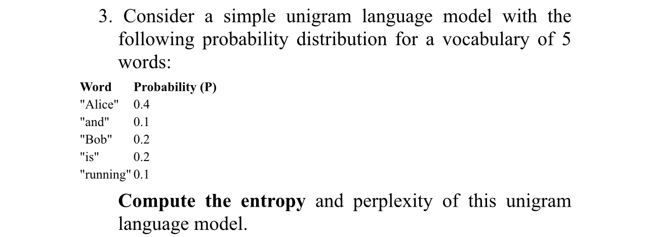 Solved Consider a simple unigram language model with the | Chegg.com