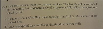 Solved A computer virus is trying to corrupt two files. The | Chegg.com