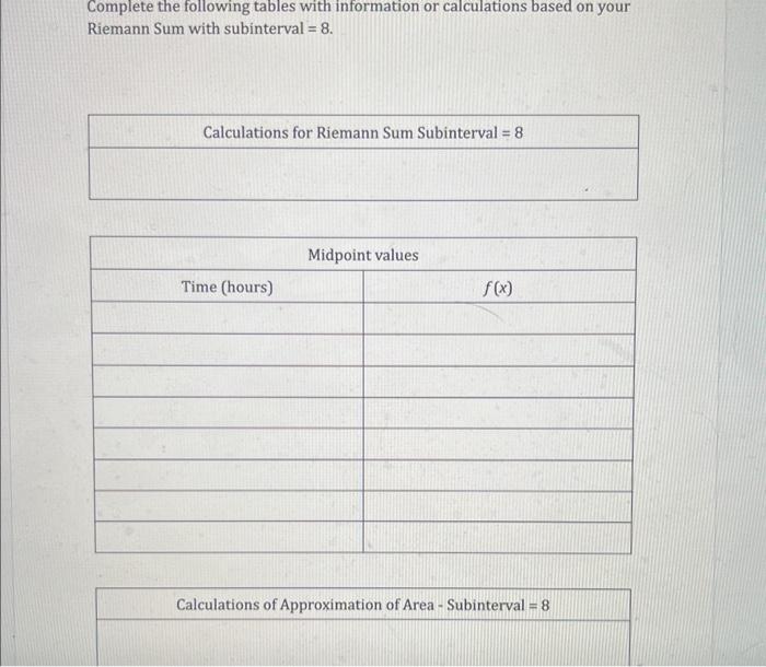 3) Riemann Sum with subinterval = 8. Note: some | Chegg.com