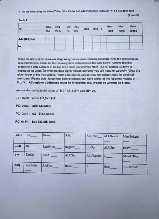 Solved 4. Fill the control signals table (Table 1) for the | Chegg.com