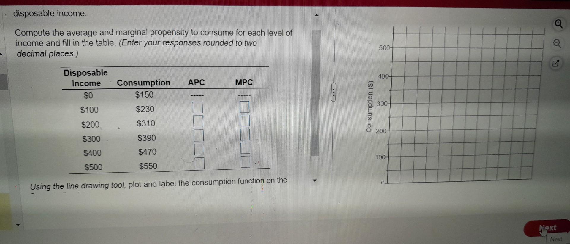 Solved Compute the average and marginal propensity to | Chegg.com