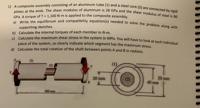 Solved 1) A composite assembly consisting of an aluminum | Chegg.com
