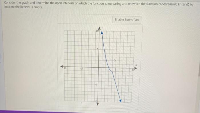 Solved Consider the graph and determine the open intervals | Chegg.com