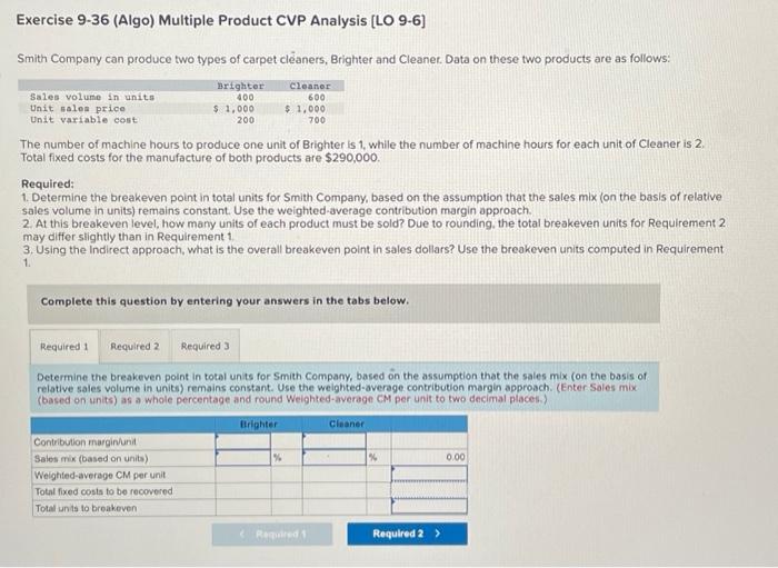 Solved Exercise 9-36 (Algo) Multiple Product CVP Analysis | Chegg.com