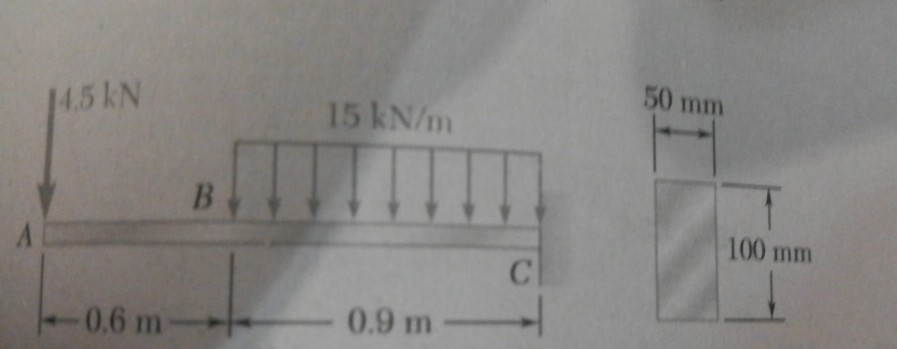 Solved Using singularity functions, determine the slope and | Chegg.com