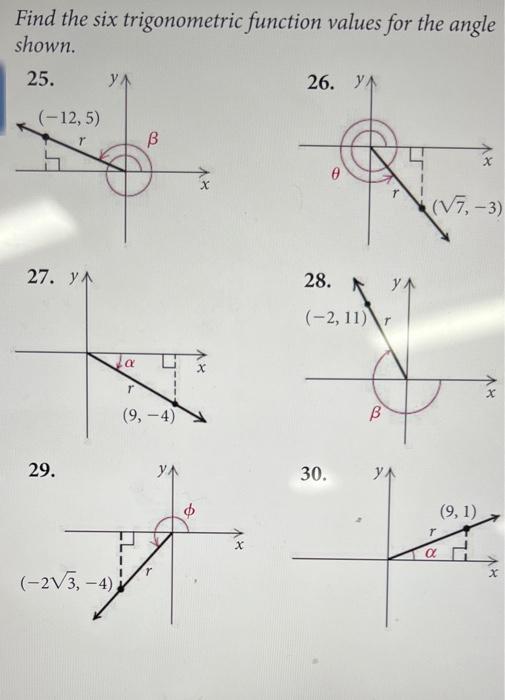Solved Find the six trigonometric function values for the | Chegg.com