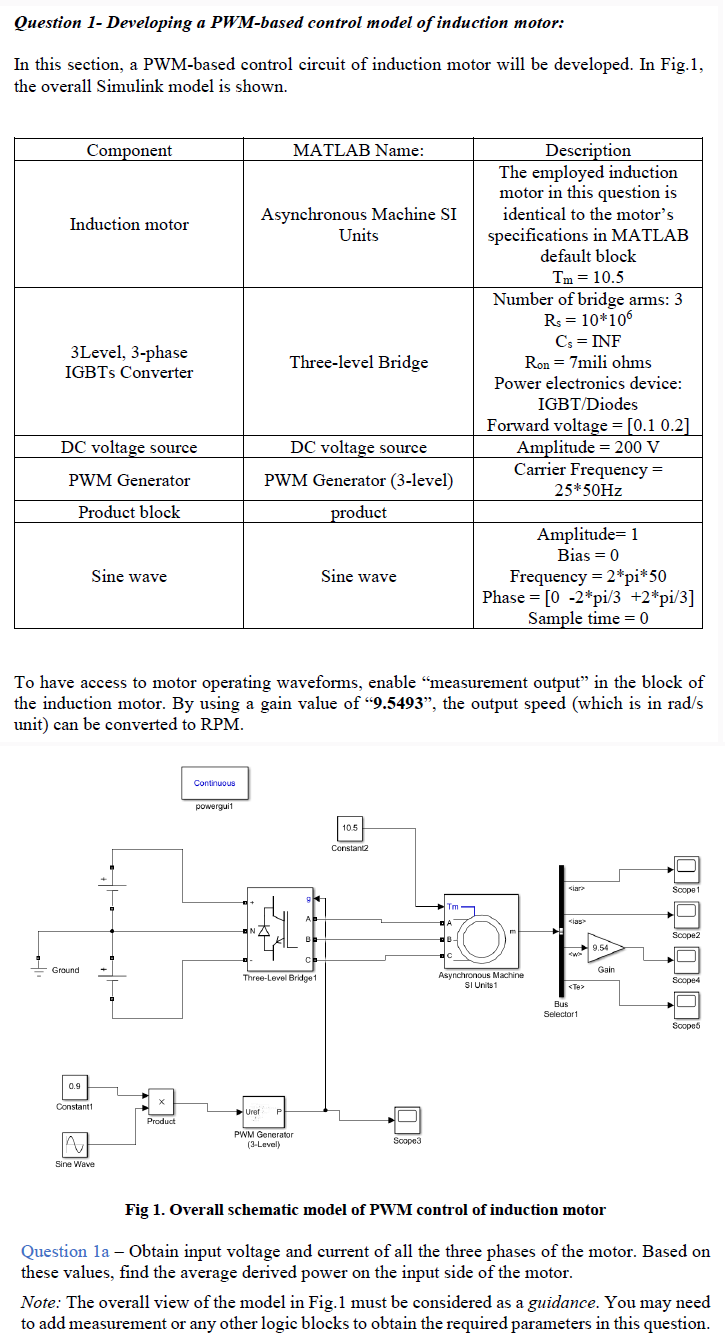 Question 1-Developing a PWM-based control model of | Chegg.com