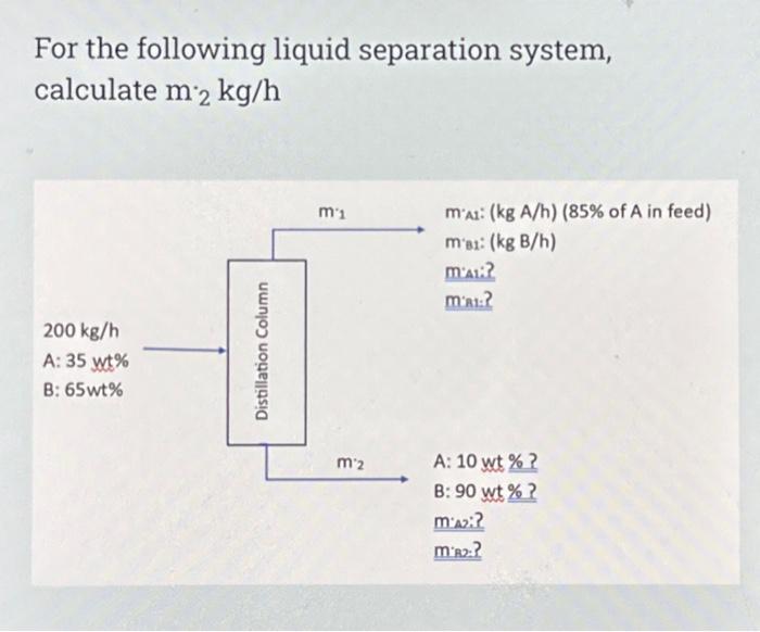 Solved For the following liquid separation system, calculate | Chegg.com