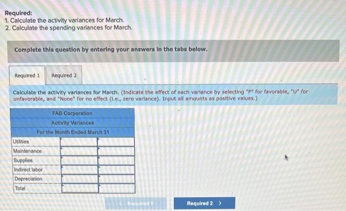 Solved Required: 1. Calculate the activity variances for | Chegg.com