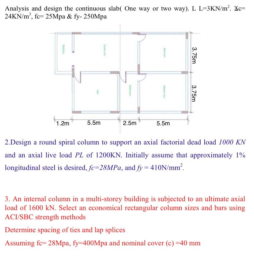 Solved Analysis and design the continuous slab ( ﻿One way or | Chegg.com