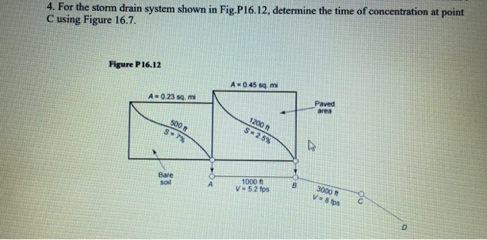 Solved 4. For the storm drain system shown in Fig.P16.12, | Chegg.com