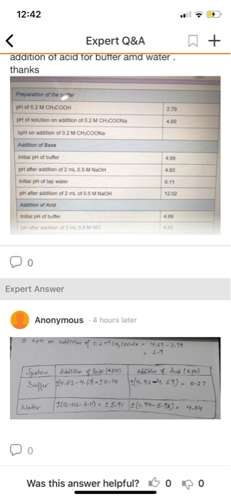 Paragraph Styles Buffer systems summary Use the | Chegg.com