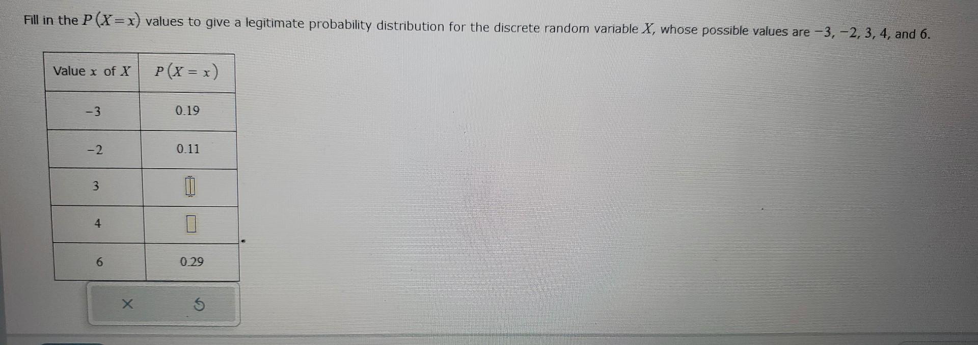 Solved P(X=x) | Chegg.com
