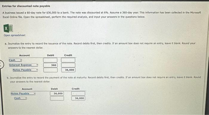 Solved Entries for discounted note payable A business issued | Chegg.com