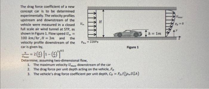 Solved The Drag Force Coefficient Of A New Concept Car Is To