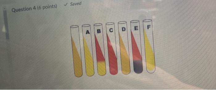 Solved Use the figure of TSI slants to answer the following | Chegg.com