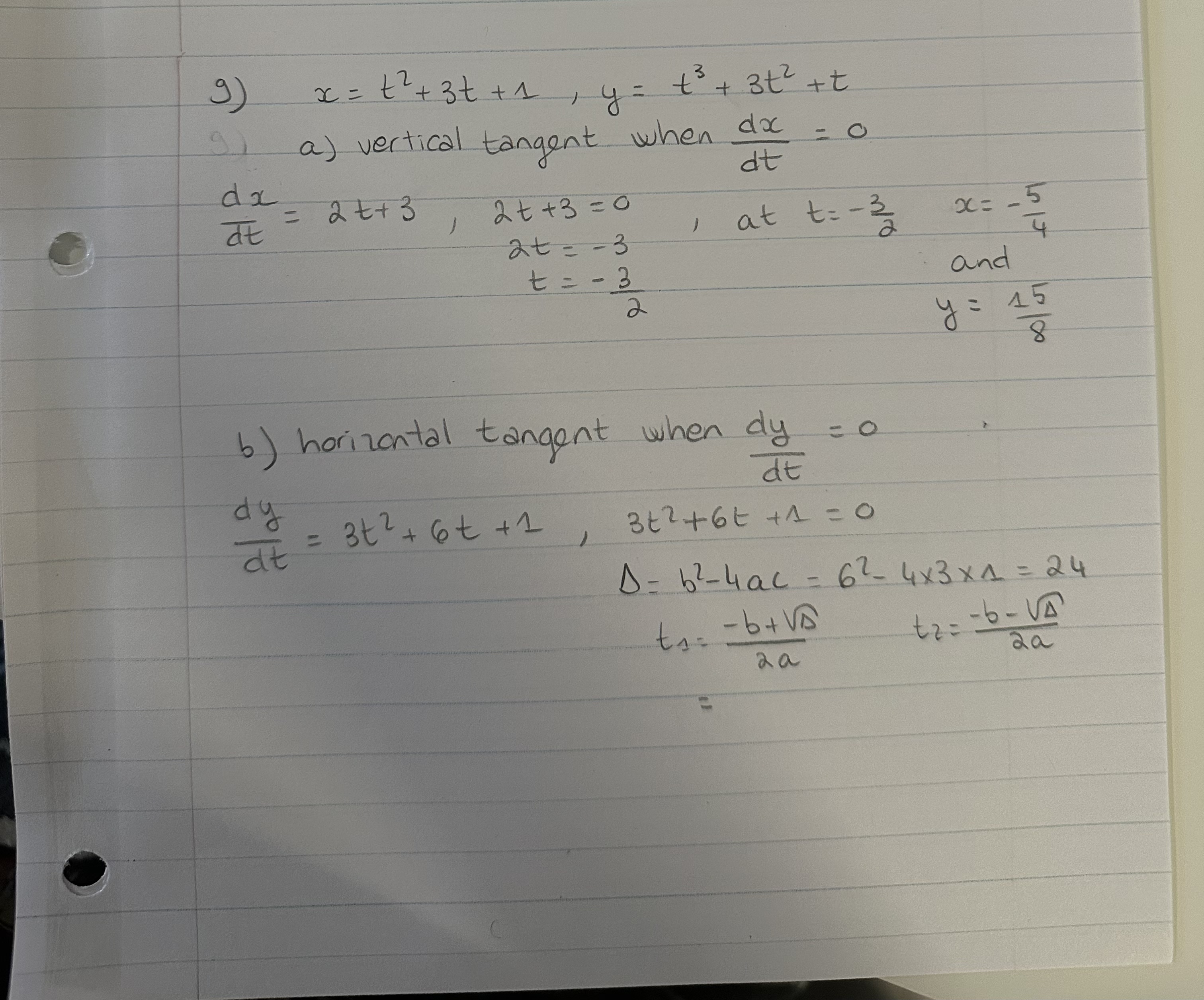 Solved Find all points (x, ﻿y) ﻿where the tangent line to | Chegg.com