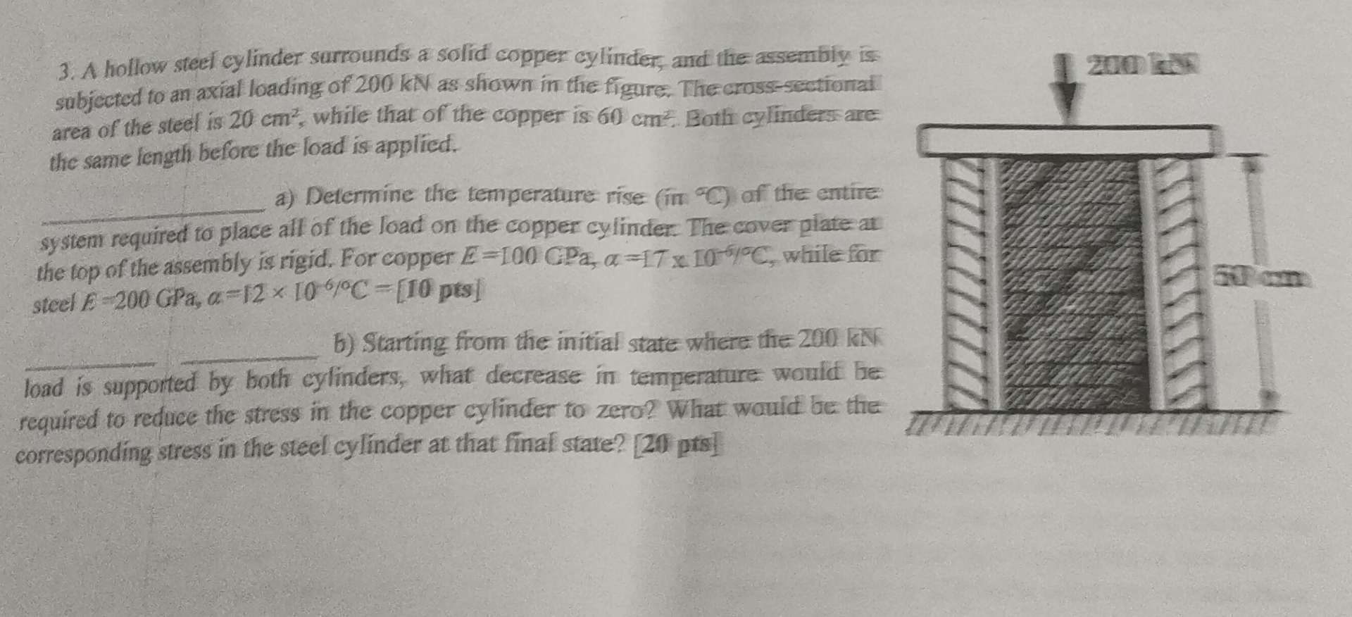 Solved A hollow steel cylinder surrounds a solid copper | Chegg.com