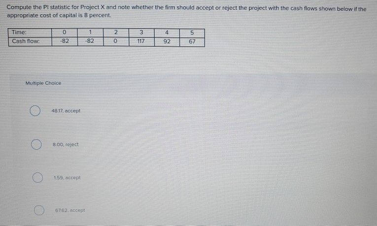 Solved Compute The Pi Statistic For Project X And Note 1535