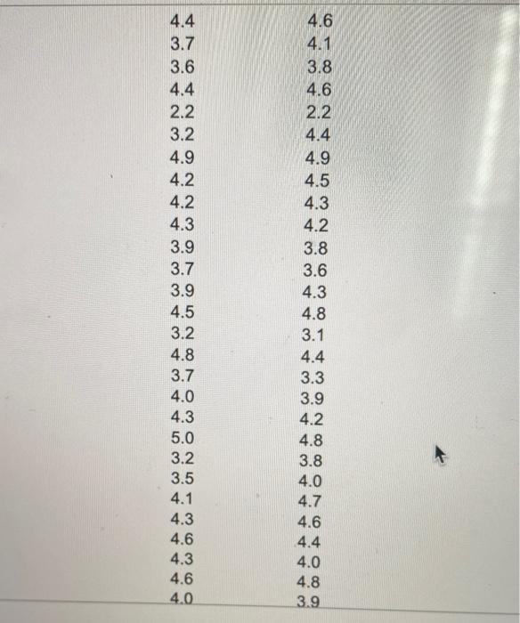 Lited in the secompoying dasa table are studert | Chegg.com