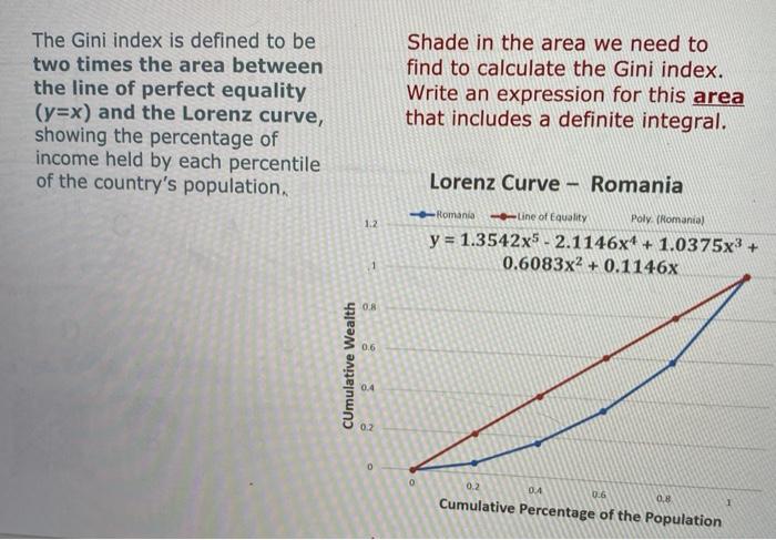Solved The Gini index is defined to be two times the area | Chegg.com