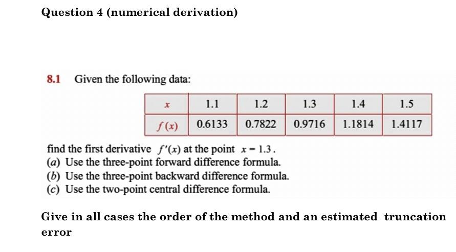 Solved Question 4 (numerical derivation) 8.1 Given the | Chegg.com