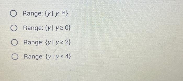 Solved Use the graph to find the range of the | Chegg.com