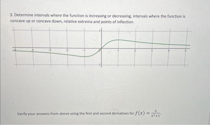 Solved 3. Determine intervals where the function is | Chegg.com